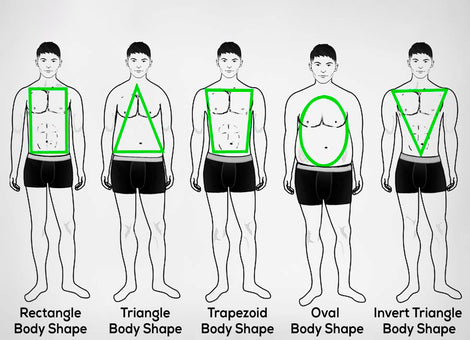 The Right Suit For Your Body Shape – Westwood Hart